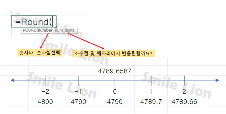 ITQ엑셀 2021110회차 – 기출문제 다운로드와 기본답안작성요령, 기본입력하기 – 채랑이네